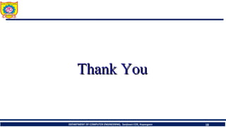 Unit01_Session_04.pdf | Operating Systems | Computer Software and Applications