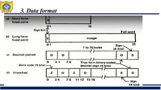 Unit01_Session_04.pdf | Operating Systems | Computer Software and Applications