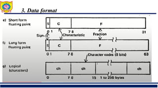Unit01_Session_04.pdf | Operating Systems | Computer Software and Applications