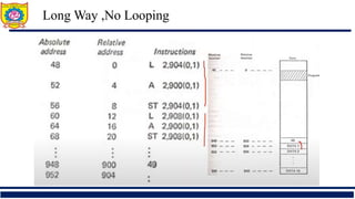 Unit01_Session_05.ppt