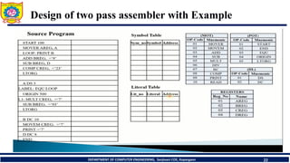 Unit01_Session_06.pdf