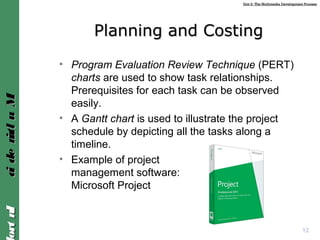 Multimedia development process | PPT