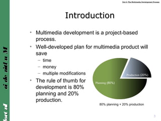 Multimedia development process | PPT