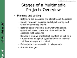 Multimedia development process | PPT