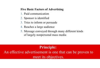 Advertising: Nature, Scope & Types | PPT