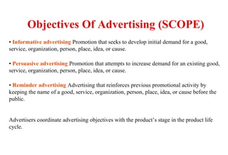 Advertising: Nature, Scope & Types | PPT