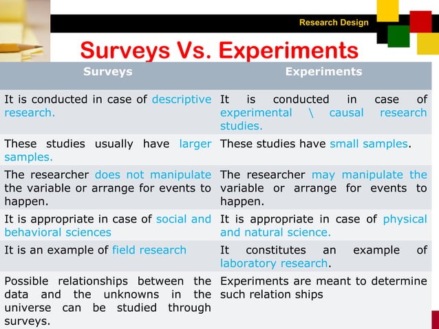 Research Design | PPT