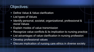 value set of nursing ethics Unit 2 Bsn generic | PDF