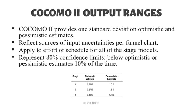 COCOMO methods for software size estimation | PPT