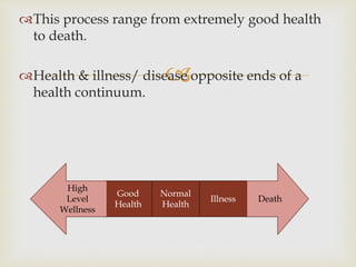 Unit 02-Nursing and Health.pptx