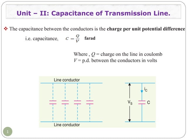 Unit 02 Capacitance of Transmission Line.pdf