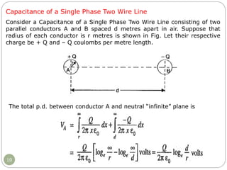 Unit 02 Capacitance of Transmission Line.pdf