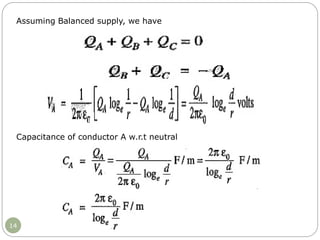 Unit 02 Capacitance of Transmission Line.pdf
