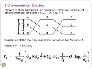 Unit 02 Capacitance of Transmission Line.pdf