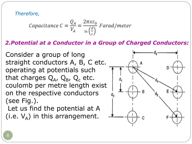Unit 02 Capacitance of Transmission Line.pdf