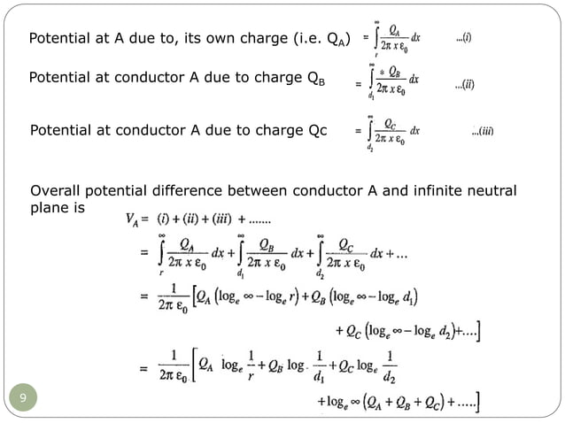 Unit 02 Capacitance of Transmission Line.pdf