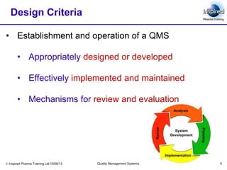The design criteria for an effective qms | PPTX