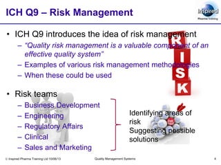 The concepts associated with risk management | PPT