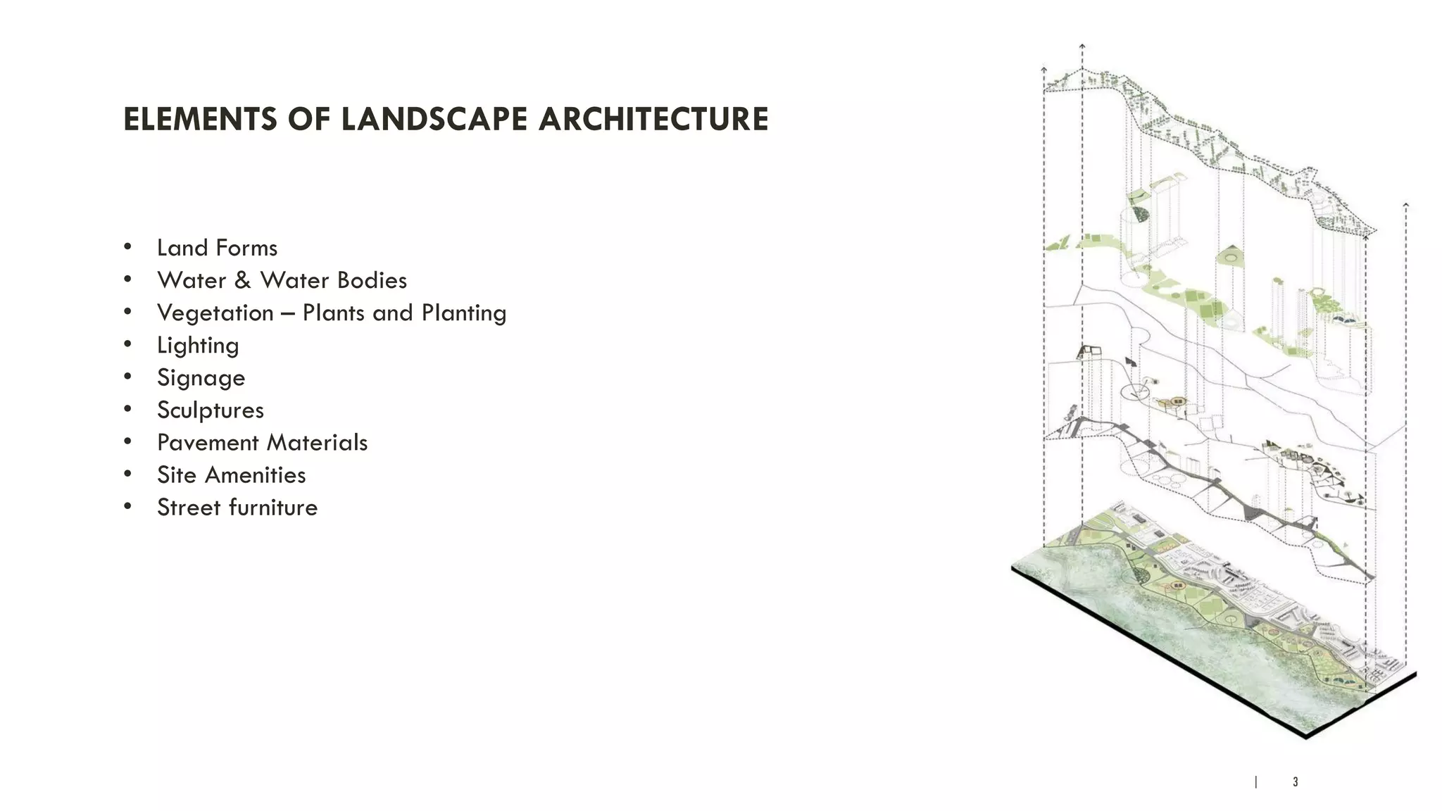Unit 02 Elements of Landscape Architecture and Landscape Design | PDF ...