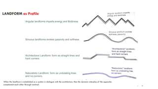 Unit 02 Elements of Landscape Architecture and Landscape Design | PDF