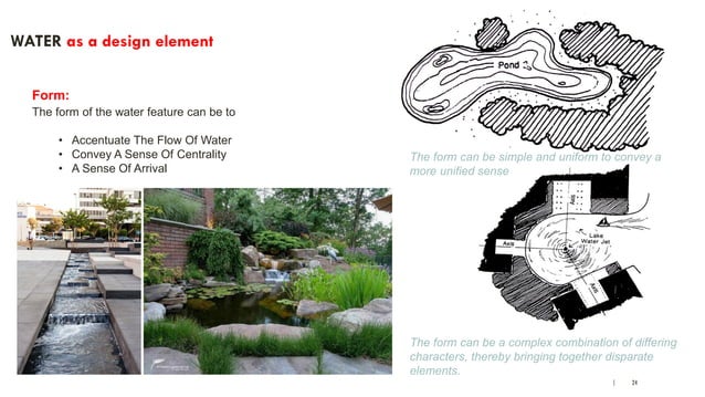 Unit 02 Elements of Landscape Architecture and Landscape Design | PDF ...