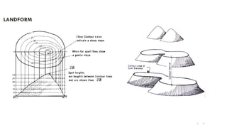 Unit 02 Elements of Landscape Architecture and Landscape Design | PDF