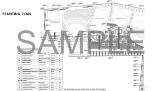 Unit 02 Elements of Landscape Architecture and Landscape Design | PDF