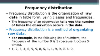 Unit 02 Organizing & Displaying Data Part 1.pdf