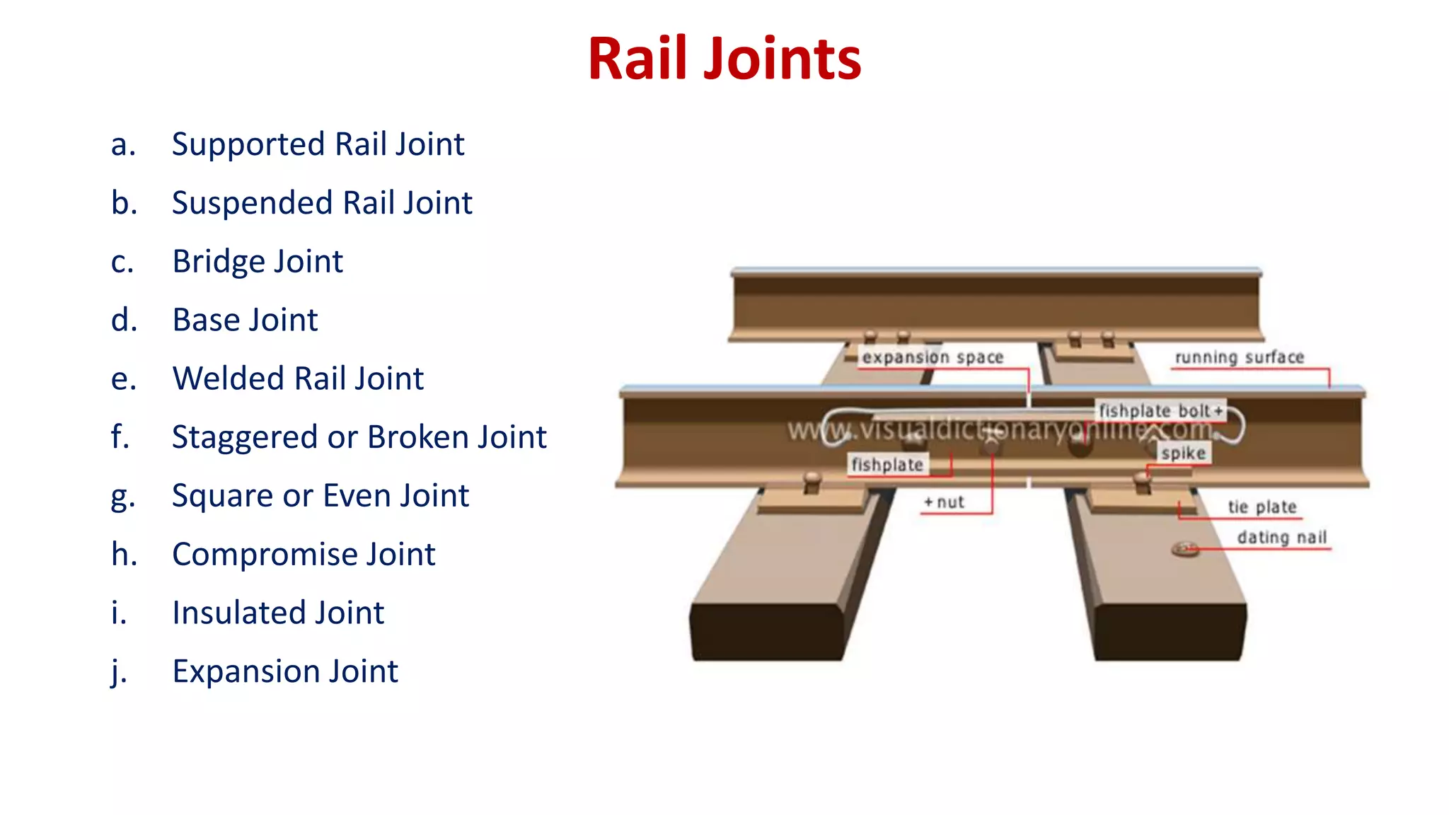 PERMANANT WAY | PPTX
