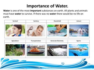 Unit 03 part 02 water | PPTX