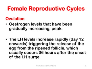 Unit#03 Female Reproductive System.pdfjfgg | PDF