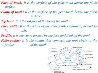 Gears & its Terminology | PPTX