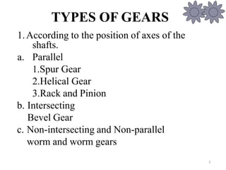 Gears & its Terminology | PPTX