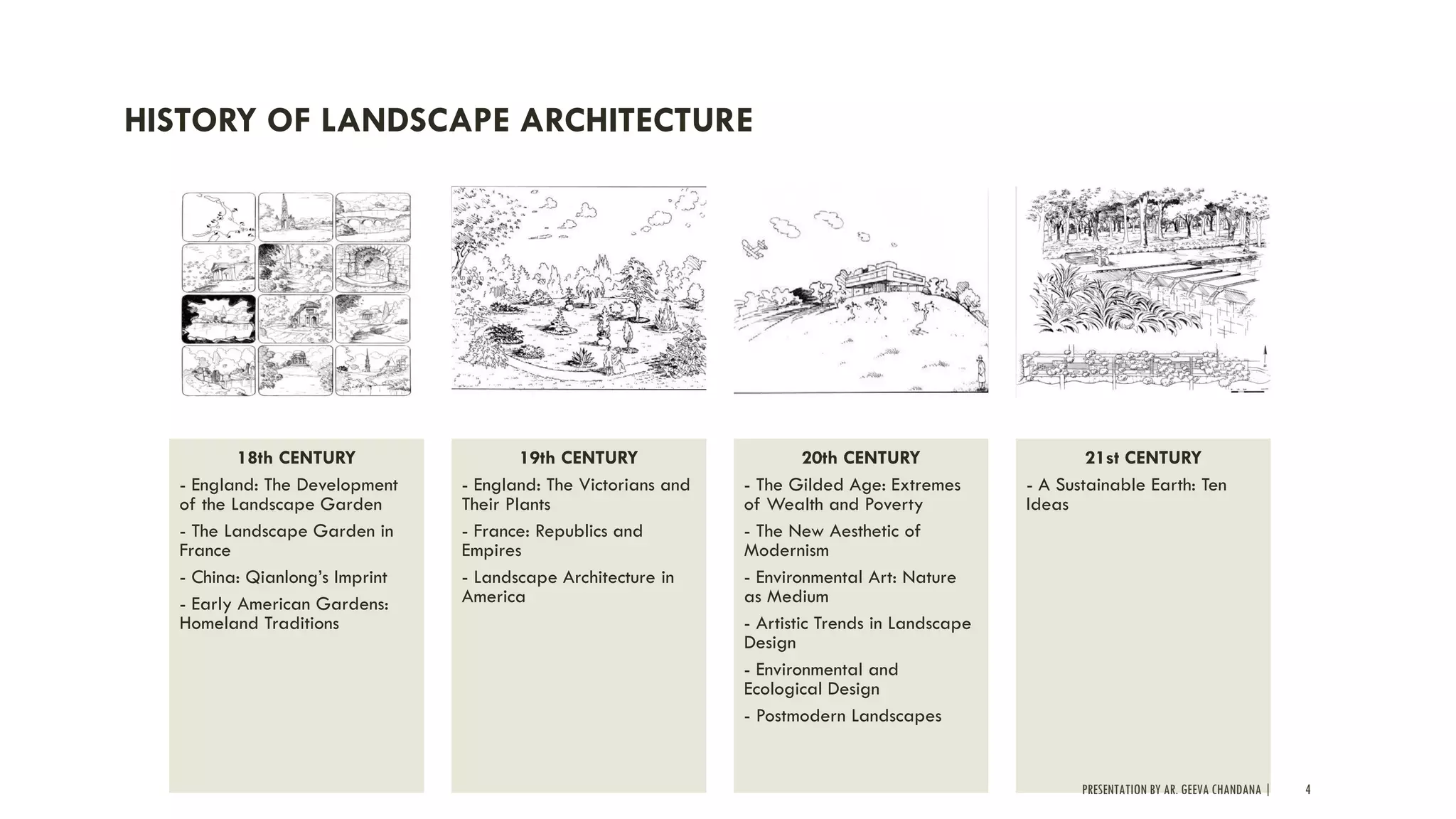 Unit 03 History of Landscape Architecture | PDF