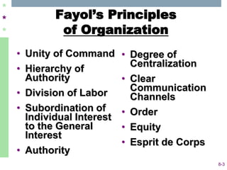 UNIT 03 ORGANISING.ppt