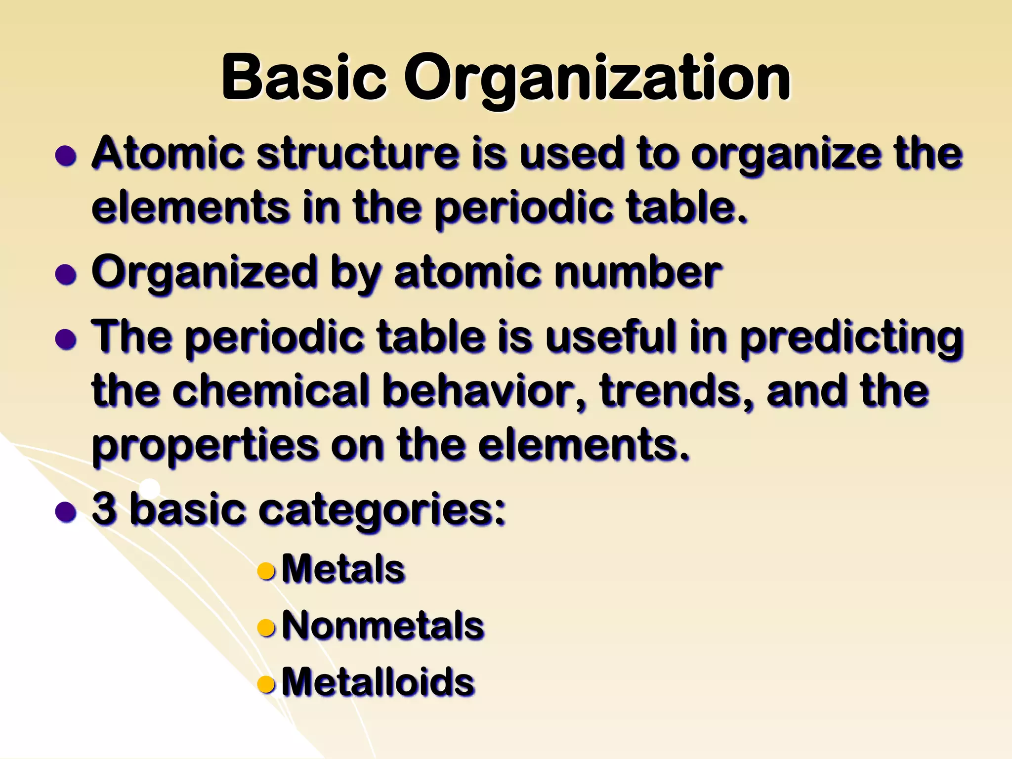 Unit 03 the periodic table | PPTX