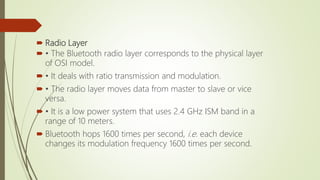 Wireless LANs(IEEE802.11) Architecture | PPTX