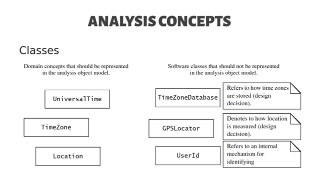 Object Oriented Analysis | PPT