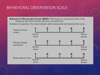 Performance Appraisal | PDF