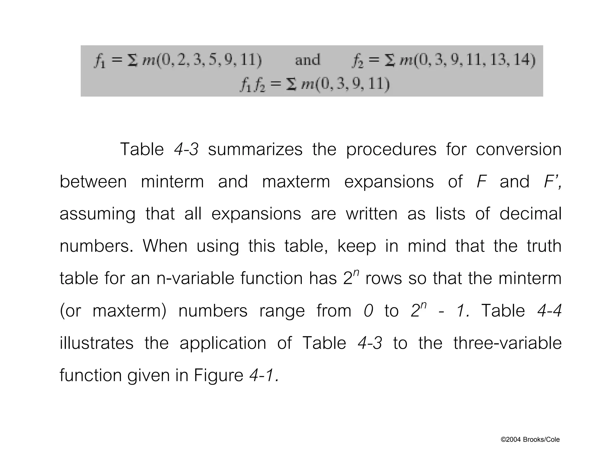 Applications of boolean algebra minterm and maxterm expansions | PPTX