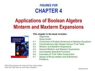 Applications of boolean algebra minterm and maxterm expansions | PPTX