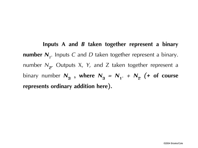Applications Of Boolean Algebra Minterm And Maxterm Expansions Ppt