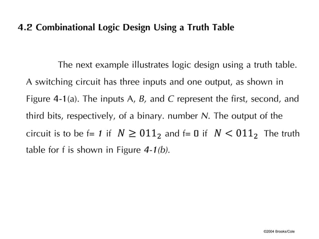 Applications Of Boolean Algebra Minterm And Maxterm Expansions Ppt