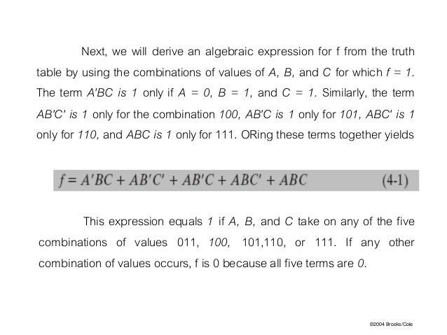 Applications of boolean algebra minterm and maxterm expansions