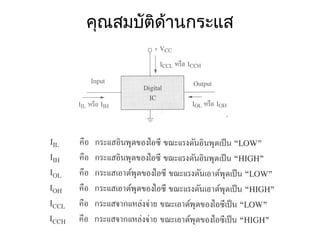 Unit04 digital ic | PPT