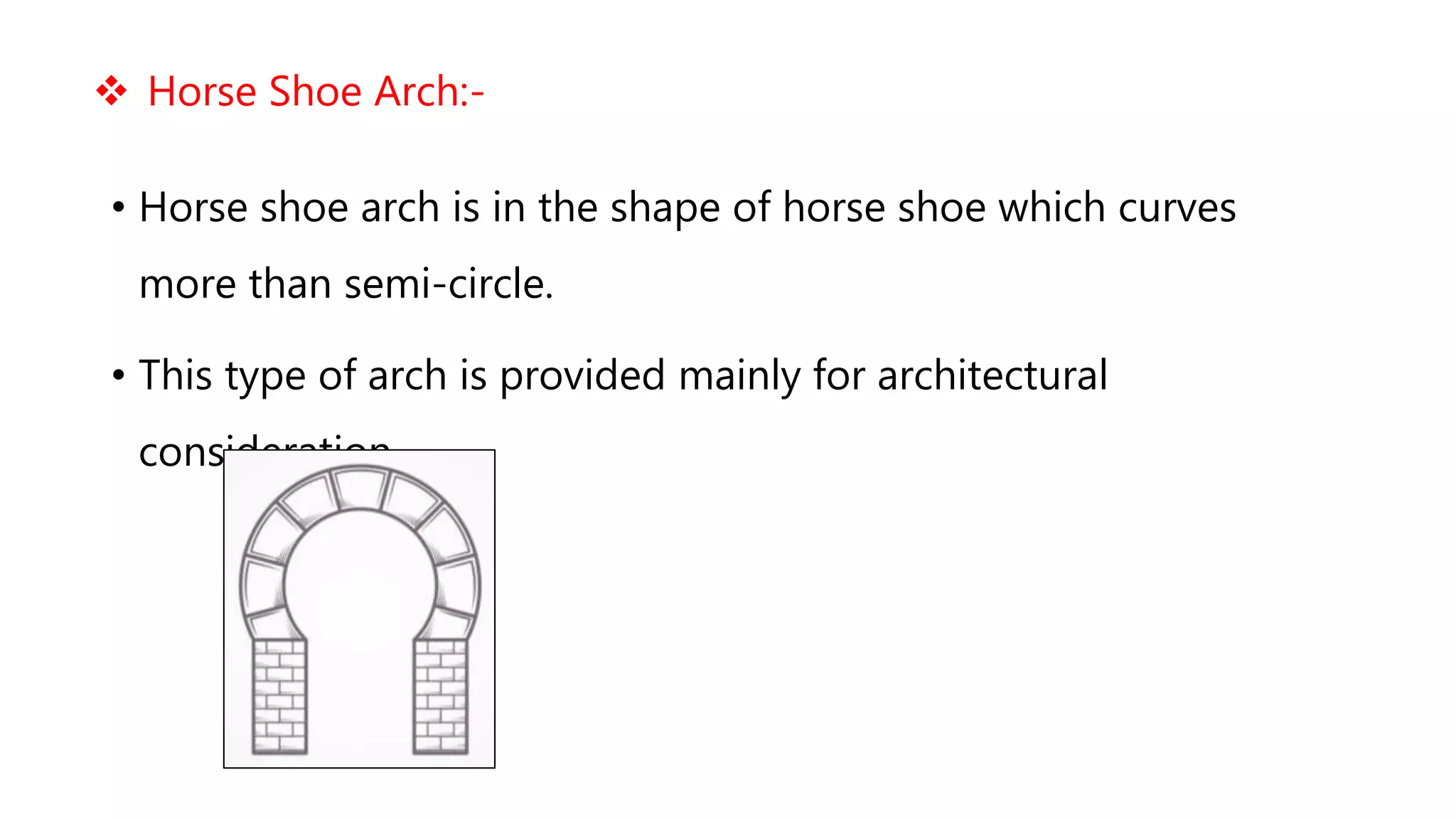 Details of arches | PPTX