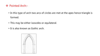 Details of arches | PPTX