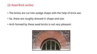 Details of arches | PPTX