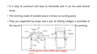 Details of arches | PPTX