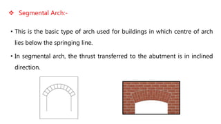 Details of arches | PPTX